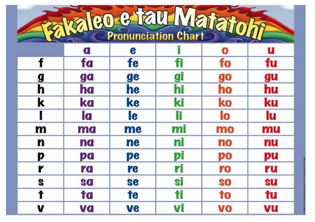 VAGAHAU